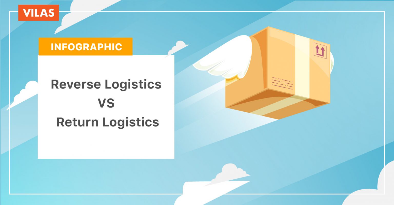 [INFOGRAPHIC] REVERSE LOGISTICS VS RETURN LOGISTICS - VILAS