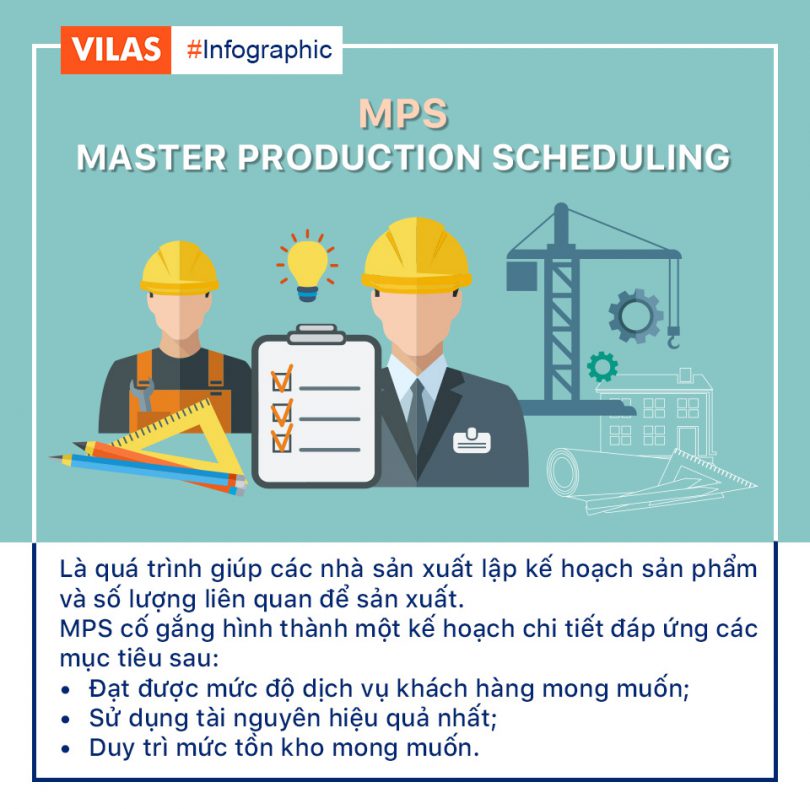 MPS, MRP và BOM - 3 trụ cột vững chắc của Hoạch định hàng tồn kho trong ...