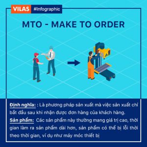 5 Phương thức sản xuất cơ bản: MTS, MTO, ATO, CTO, ETO - VILAS