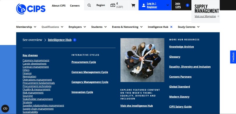 Lựa chọn phương thức học tập CIPS 4 phần 1: Self-study - VILAS